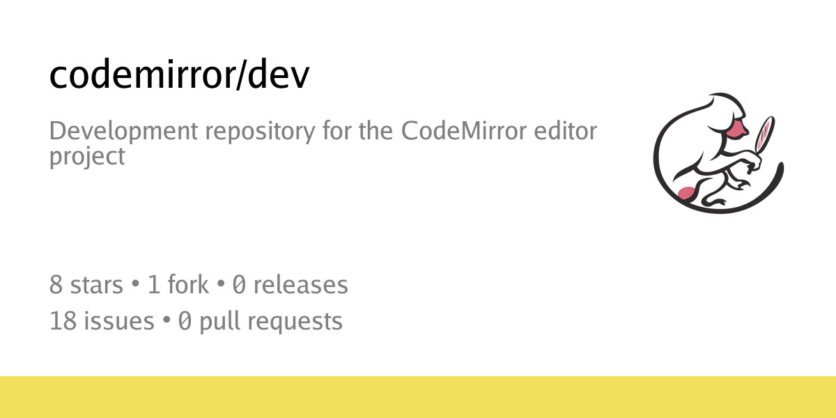 codemirror/dev: Development repository for the CodeMirror editor ...
