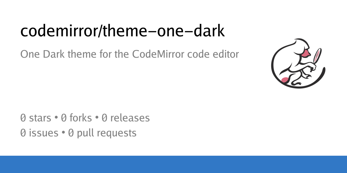 codemirror/theme-one-dark: One Dark theme for the CodeMirror code ...